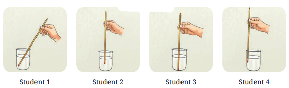 NCERT Class 6 Science Chapter 7 Question Answer Temperature and its ...